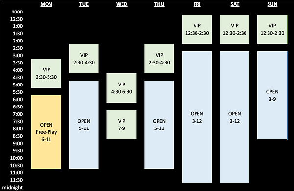 Pinball Arcade | The Flipside | Loveland
